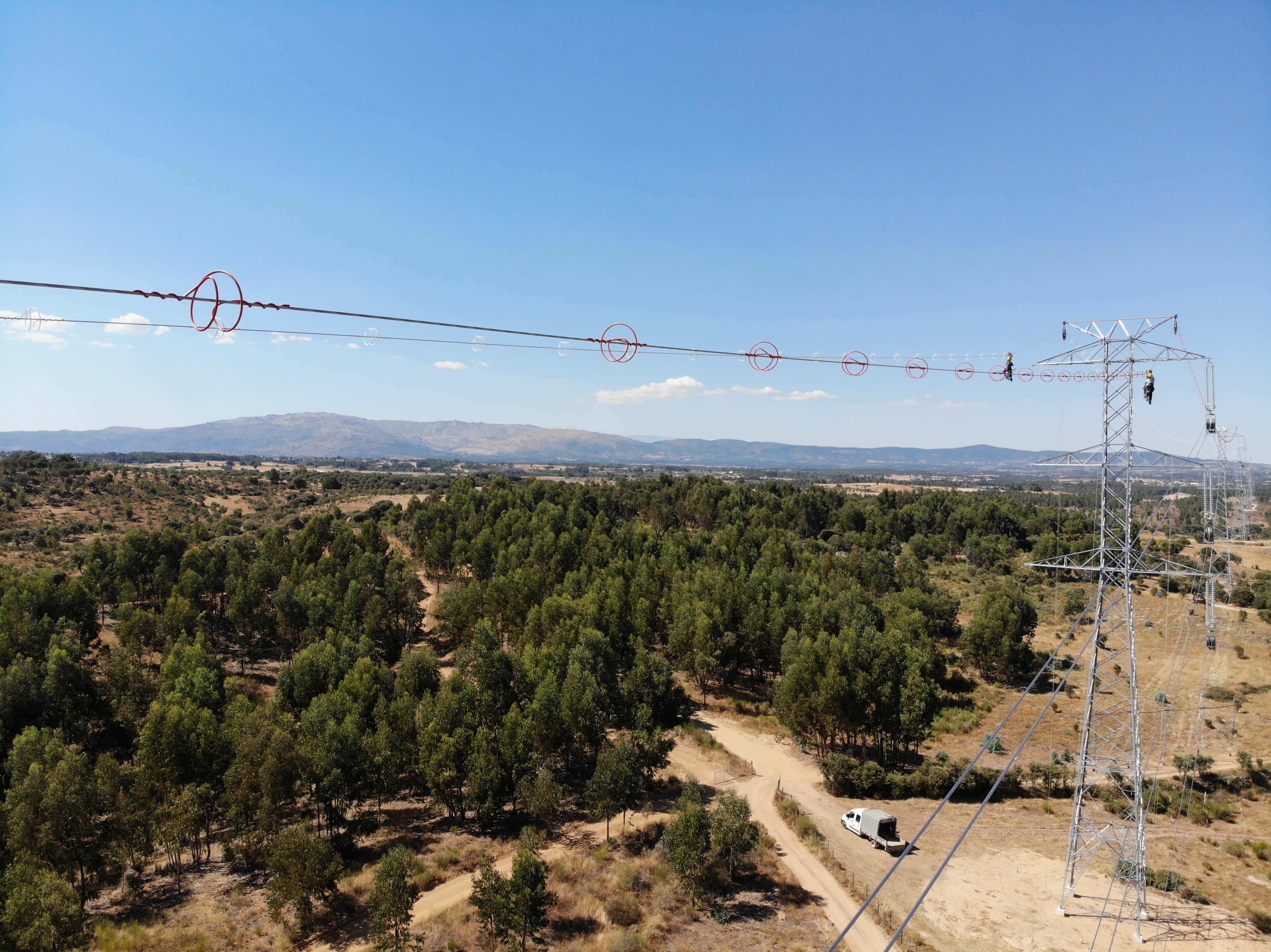 Principais Projetos | Atividade REN