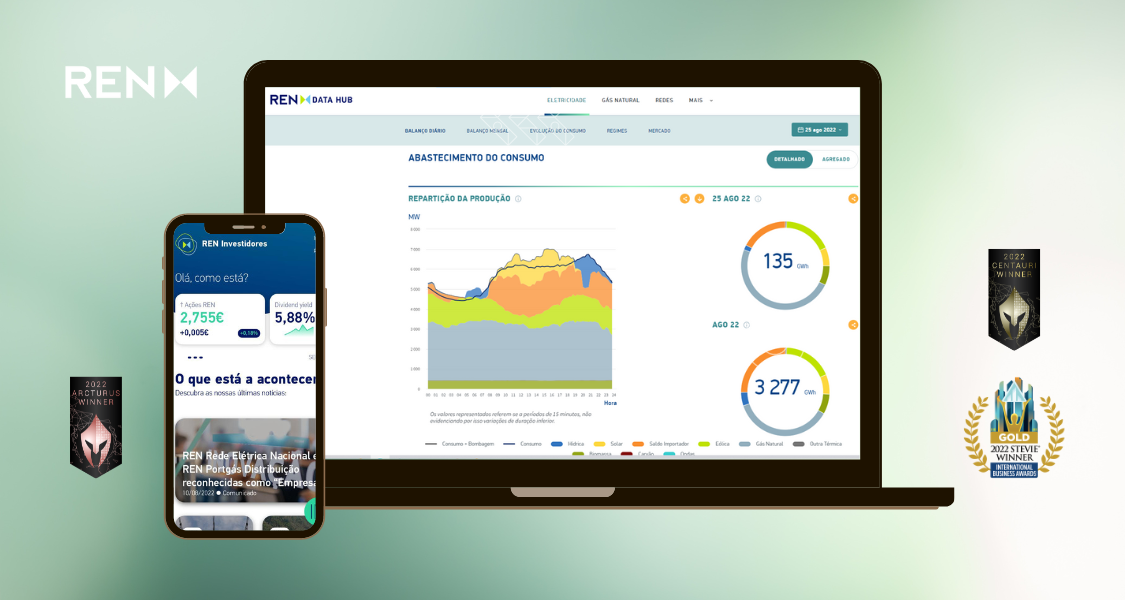 REN Data Hub e Aplicação REN Investidores premiados em concursos ...